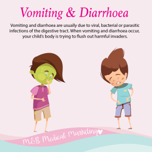Vomiting Diarrhoea M B Medical Marketing