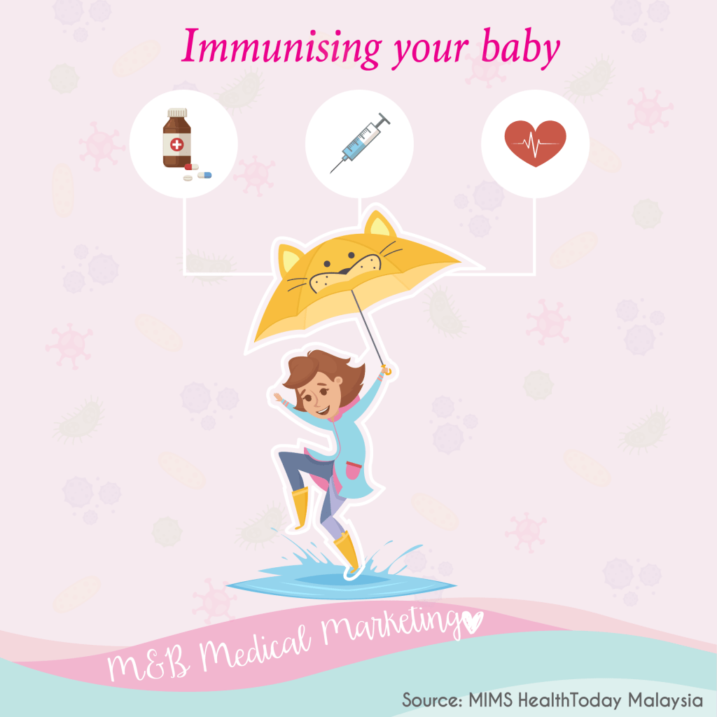 AI Immunising Your Baby – M&B Medical Marketing